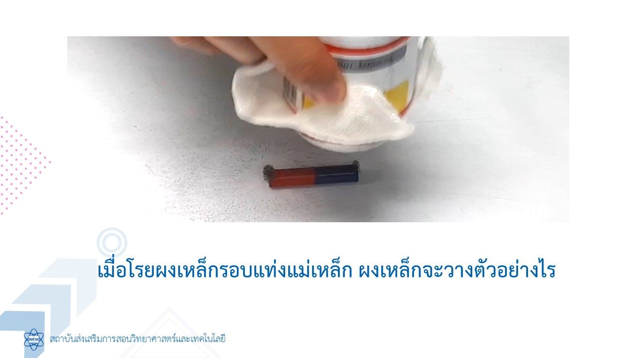 สนามแม่เหล็ก - My IPST